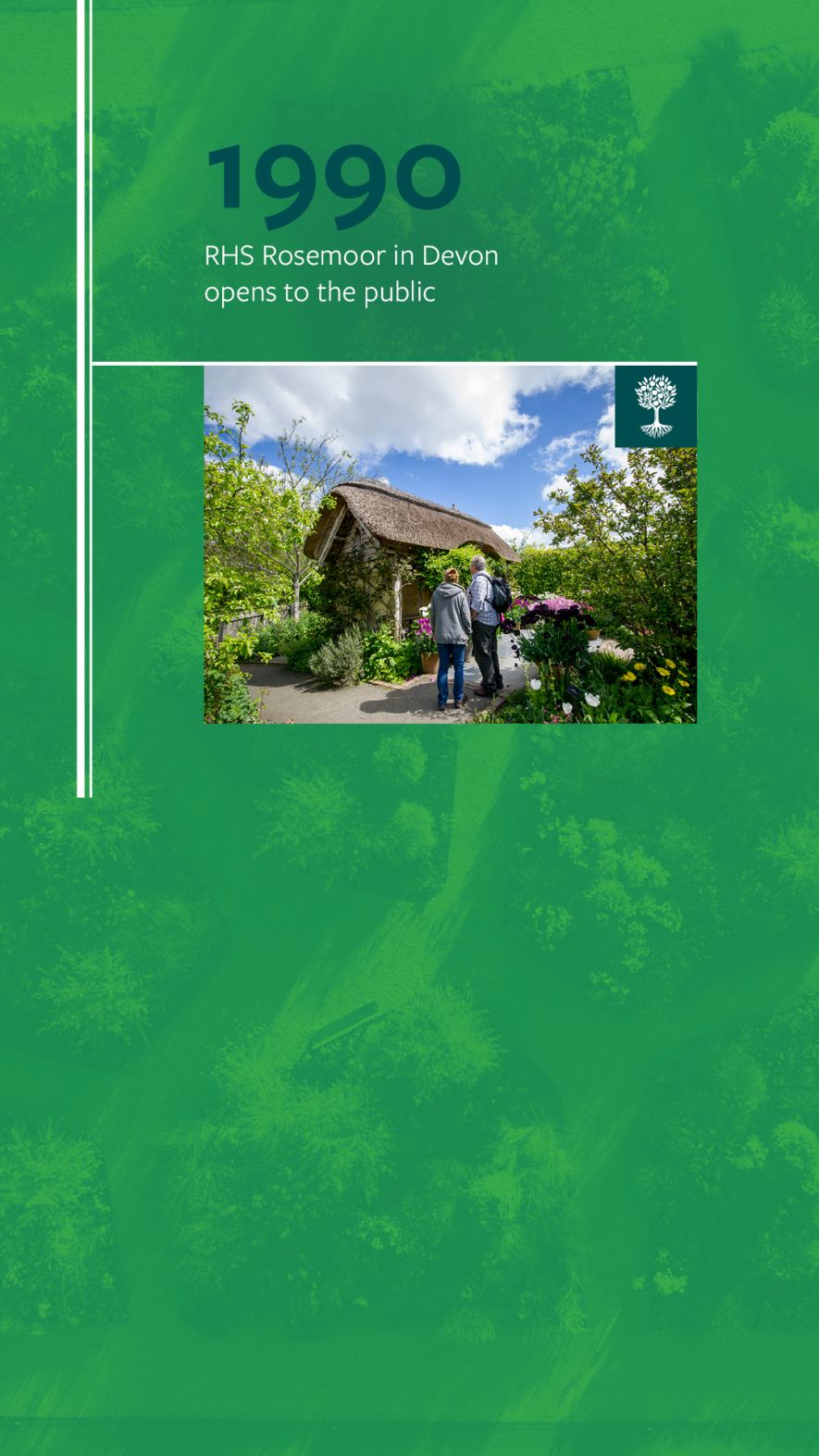 200 years of visiting RHS Gardens