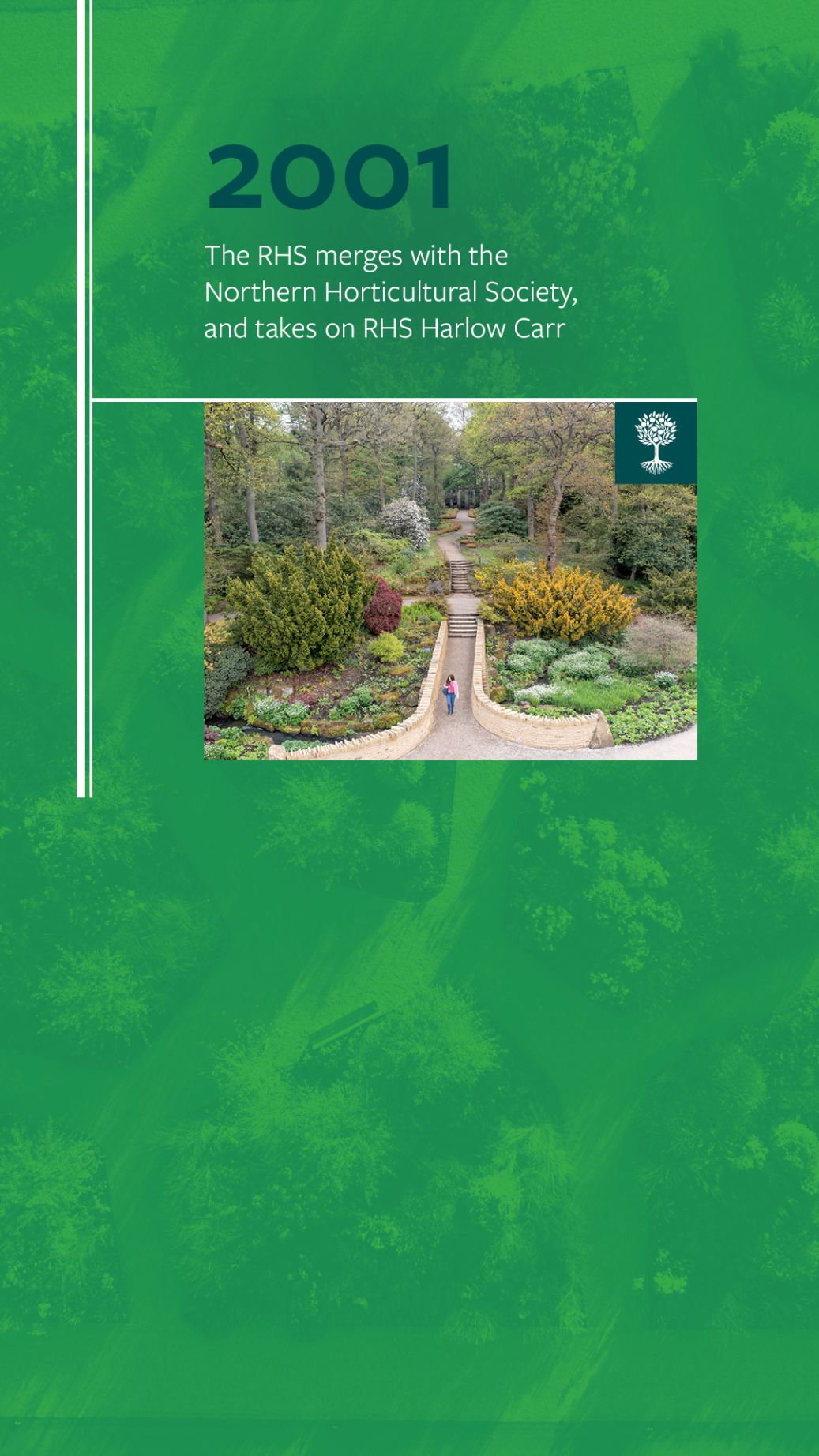 200 years of visiting RHS Gardens