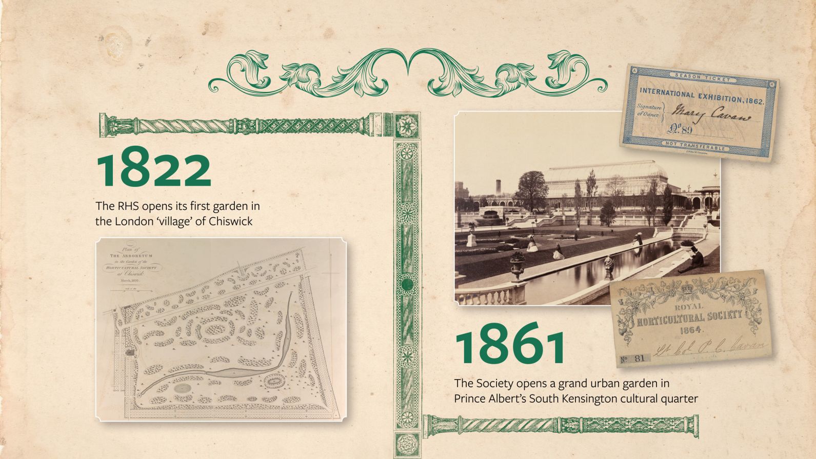 200 years of visiting RHS Gardens