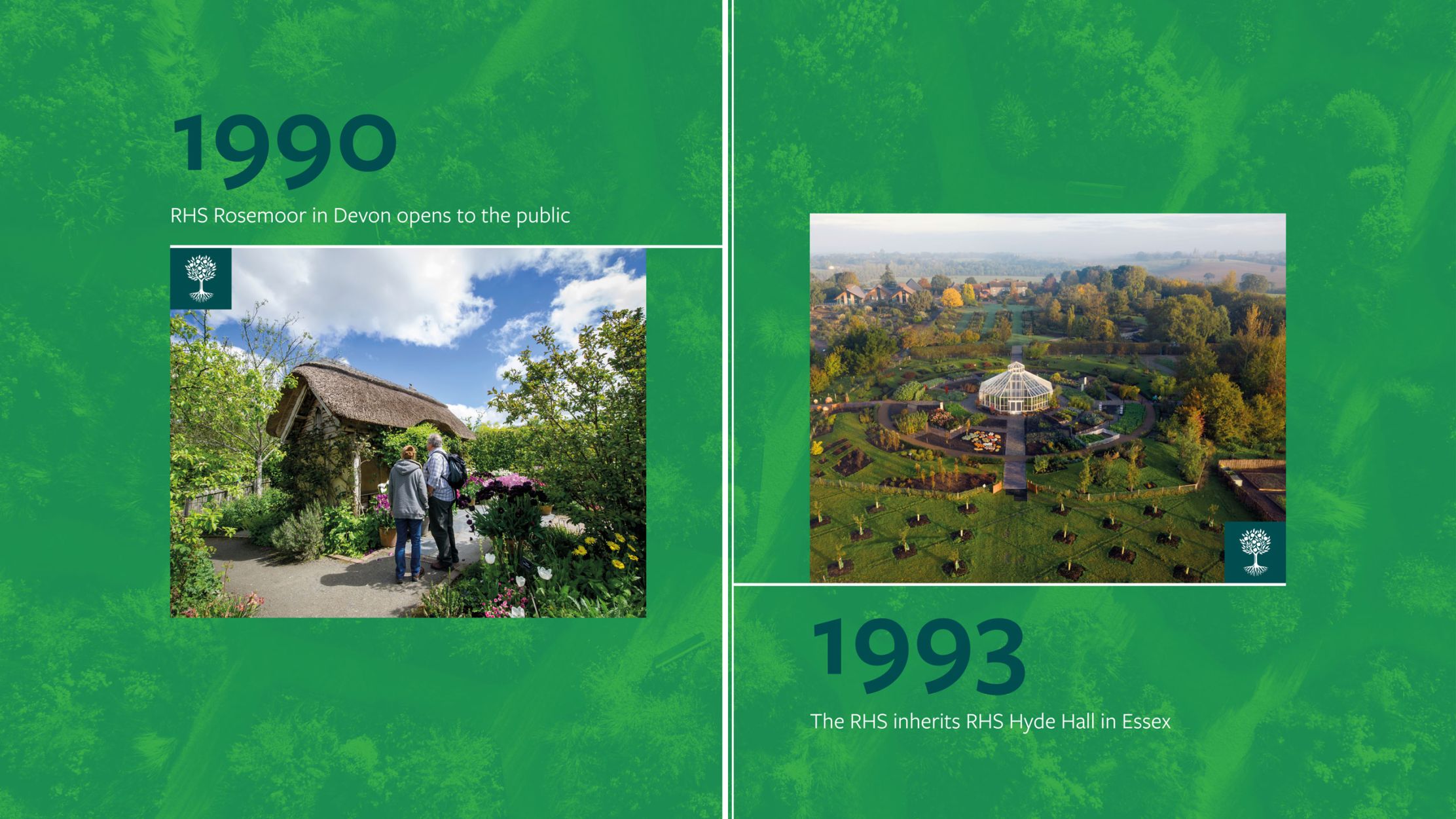 200 years of visiting RHS Gardens